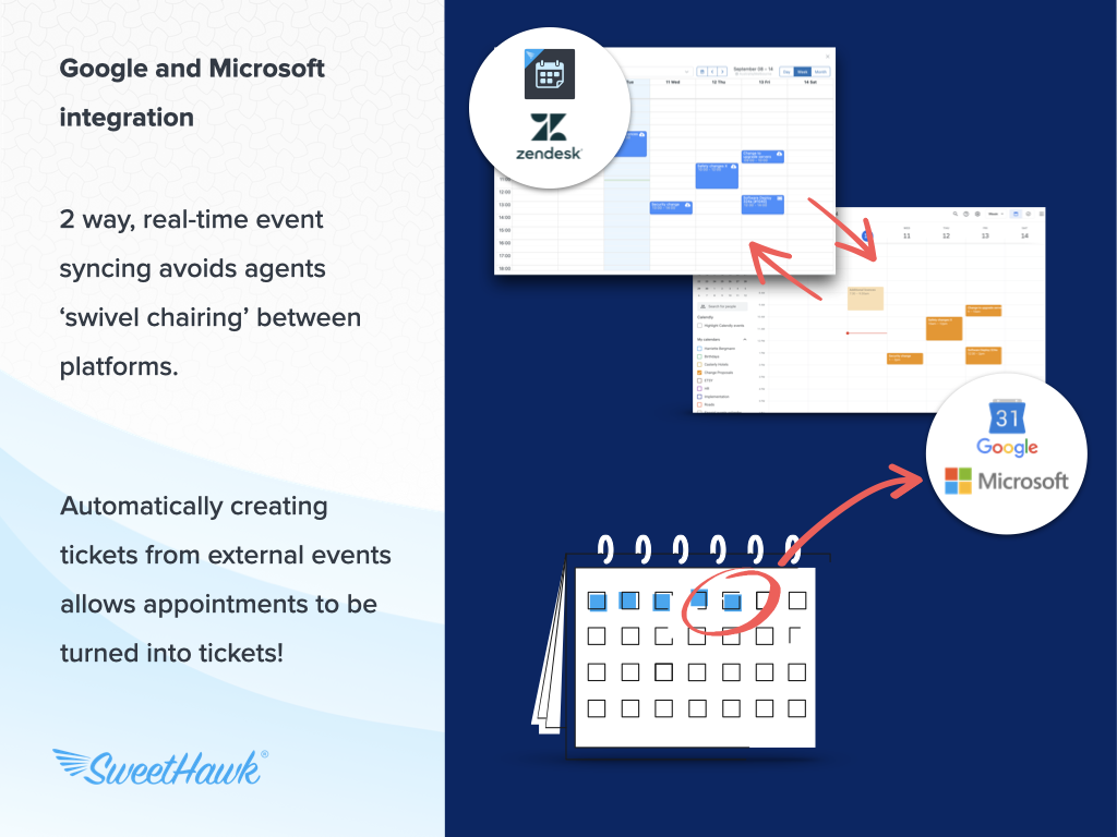 Calendar App Integration with Zendesk Support